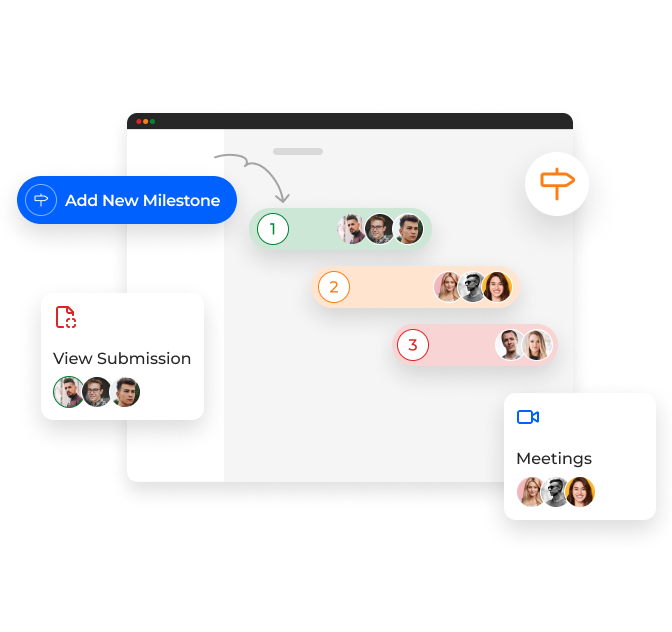 Indixpert : Talent Cloud