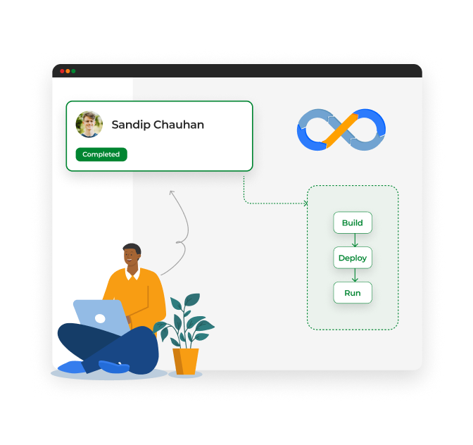 Indixpert : Talent Cloud