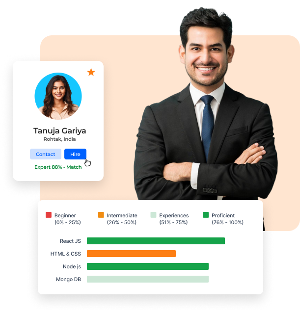 Indixpert : Product Studio