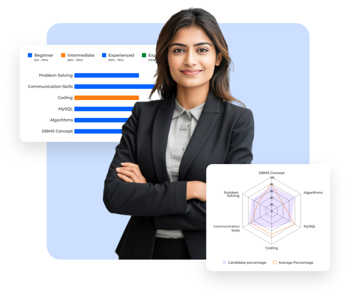 Indixpert : Product Studio